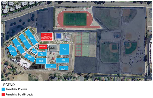 Grossmont Union High School District - Monte Vista