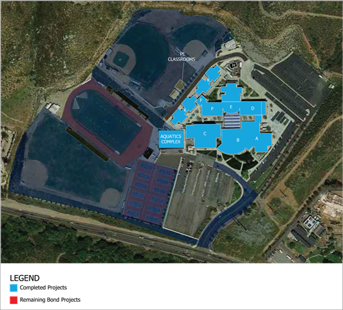 Grossmont Union High School District - Steele Canyon