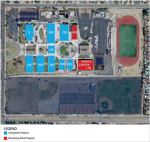 Grossmont Union High School District - Santana