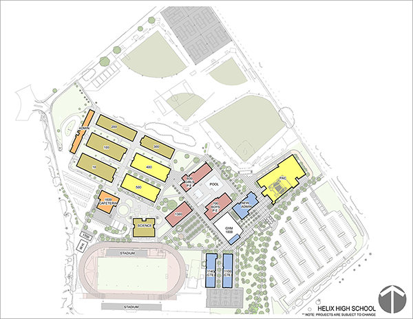 Grossmont Union High School District - Helix Charter