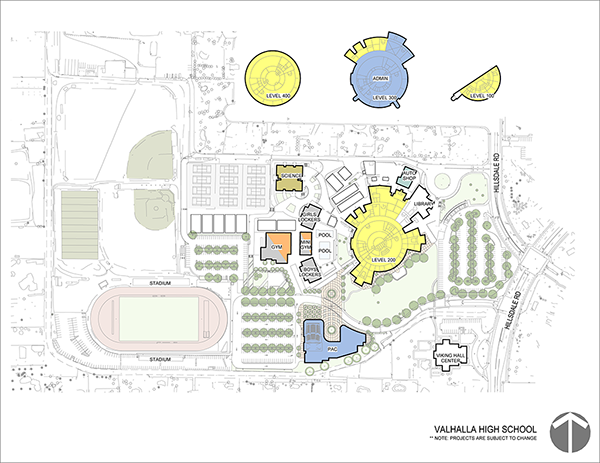 Grossmont Union High School District - Valhalla